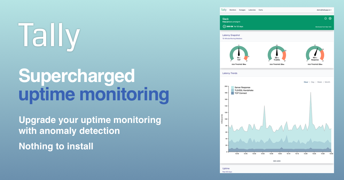 Tally — Uptime Monitoring and Anomaly Detection